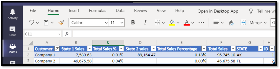 Microsoft Excel Collaborating in MS Teams to Analyze Data | Wipfli